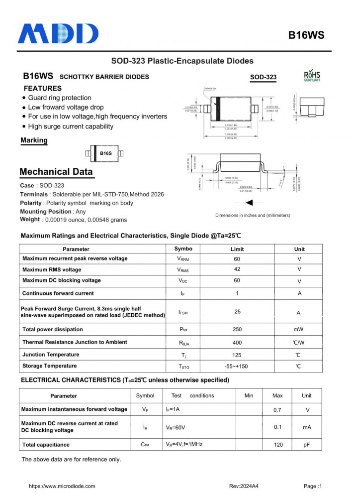 B16WS document page 1