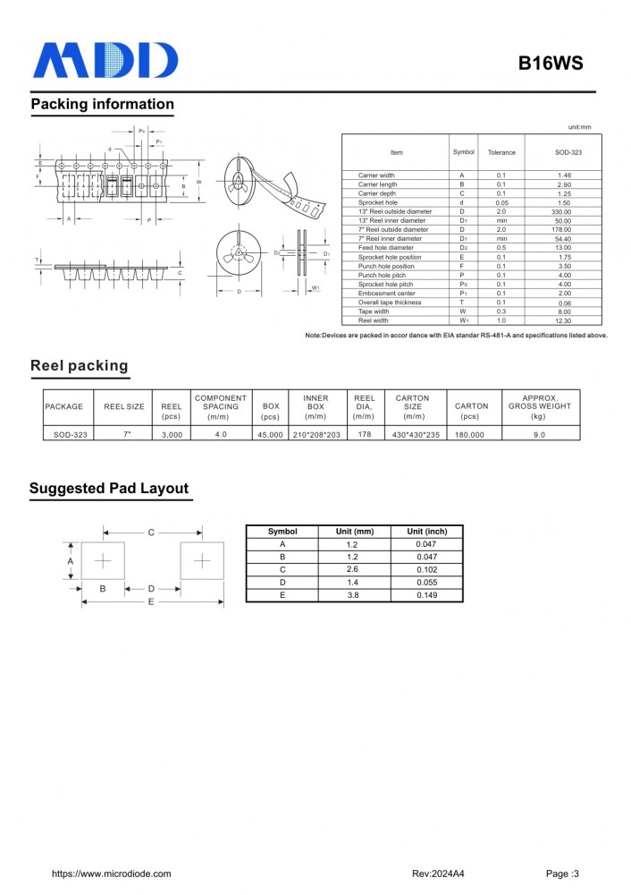 B16WS document page 3