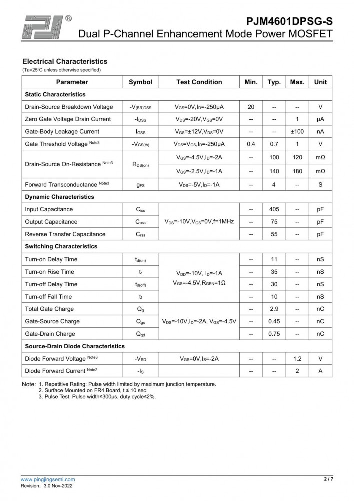 PJM4601DPSG-S datasheet page 2