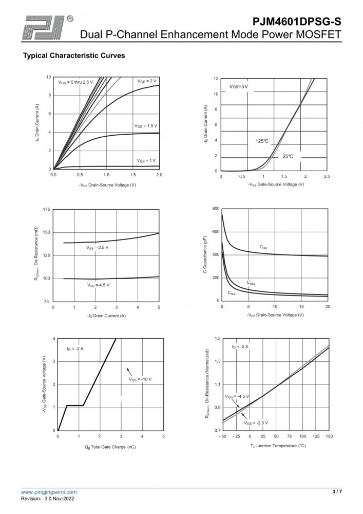 PJM4601DPSG-S datasheet page 3