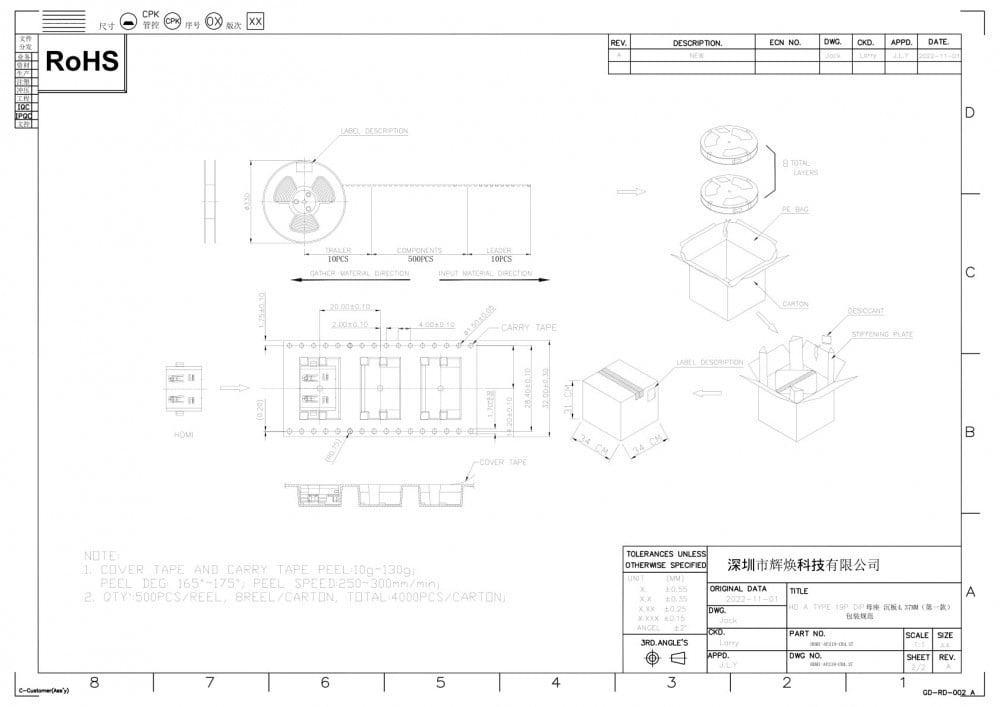 HDMI-AF219-CB4.37 technical drawing page 2
