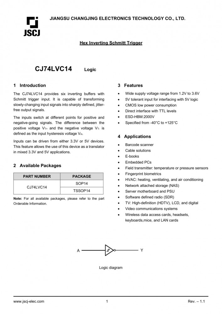 CJ74LVC14ADN datasheet page 1