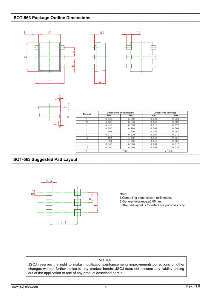 CJX3139K datasheet page 4
