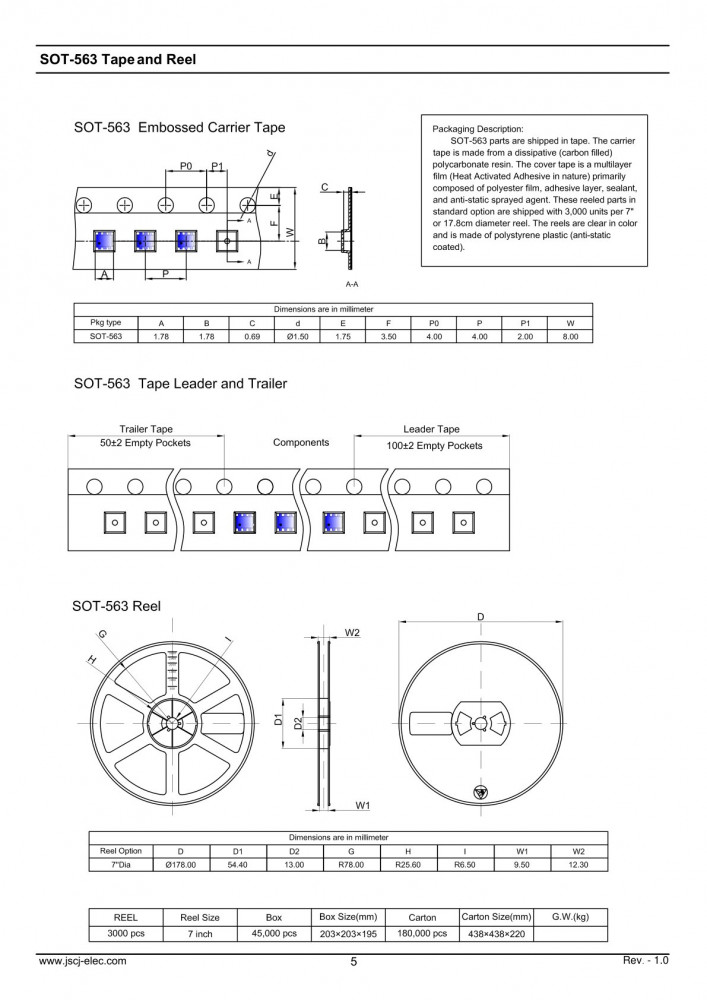 CJX3139K datasheet page 5