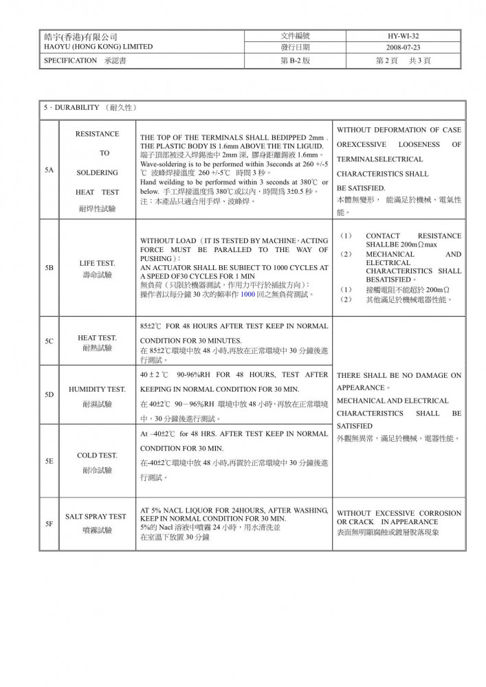 DIN-327H specification page 2