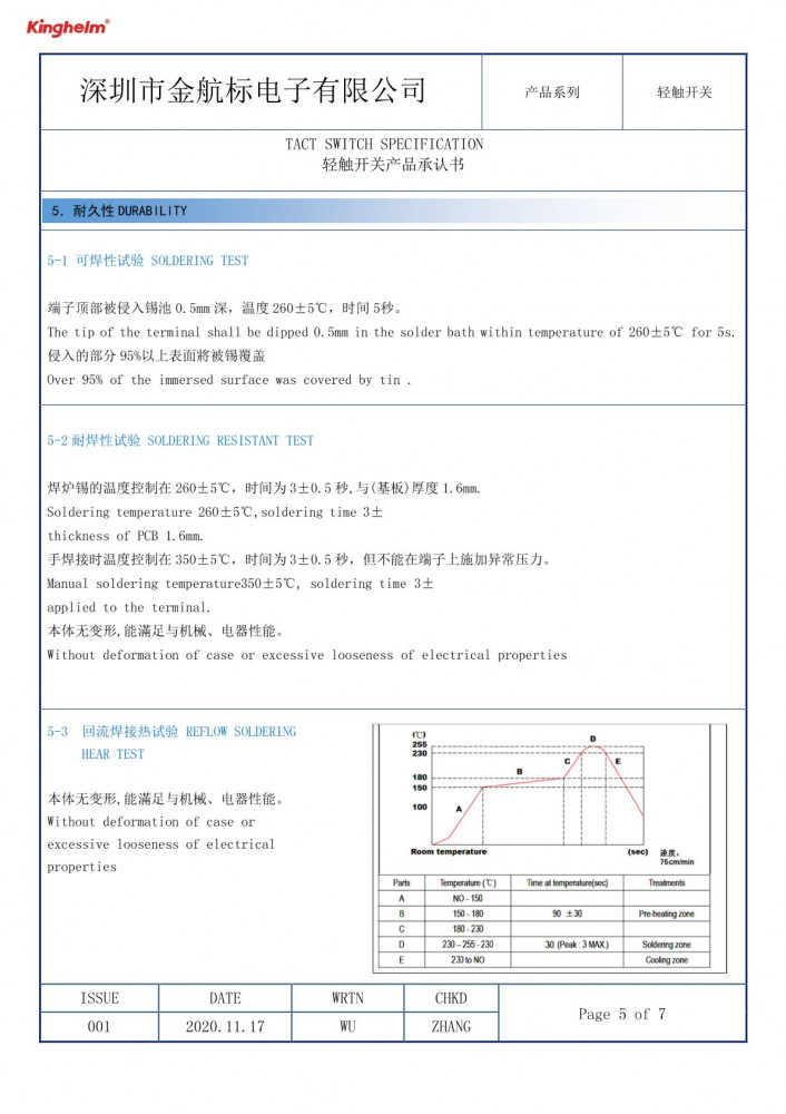 KH-6X6X10.5H-B2J-FS approval sheet page 5