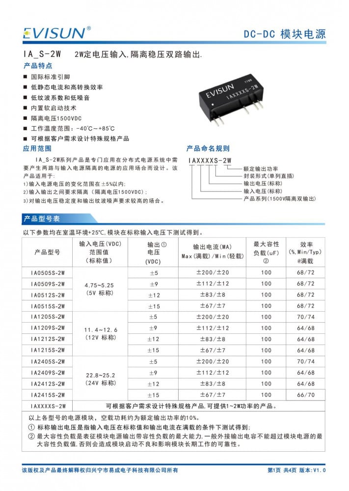 IA2409S-2W datasheet page 1