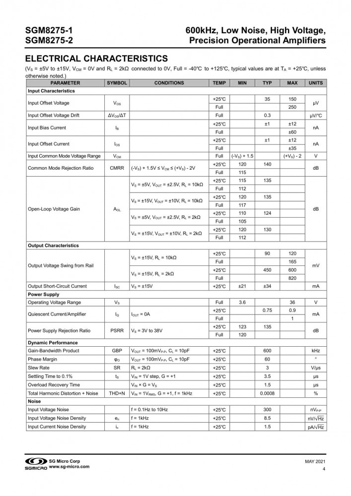 SGM8275 datasheet page 4