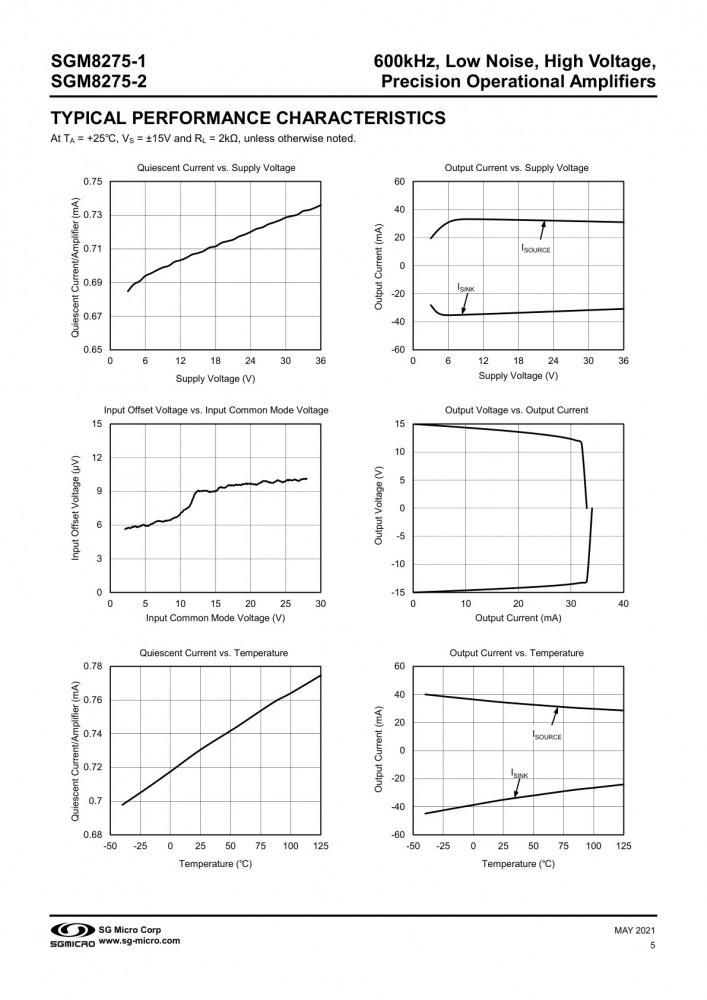 SGM8275 datasheet page 5