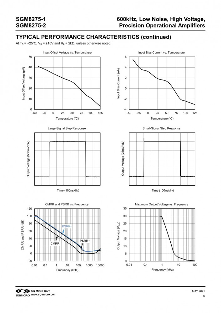 SGM8275 datasheet page 6