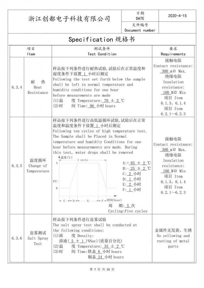 CAX TS1159U6.2-6.2-3.5B-250 specification page 7