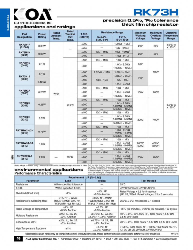 KOA RK73H technical document page 2