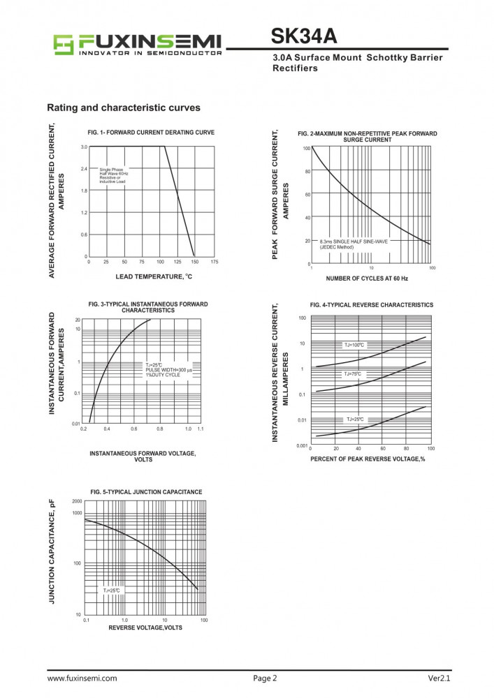 SK34A datasheet page 2