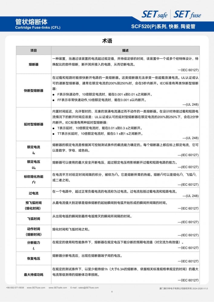 SCF520P datasheet page 6