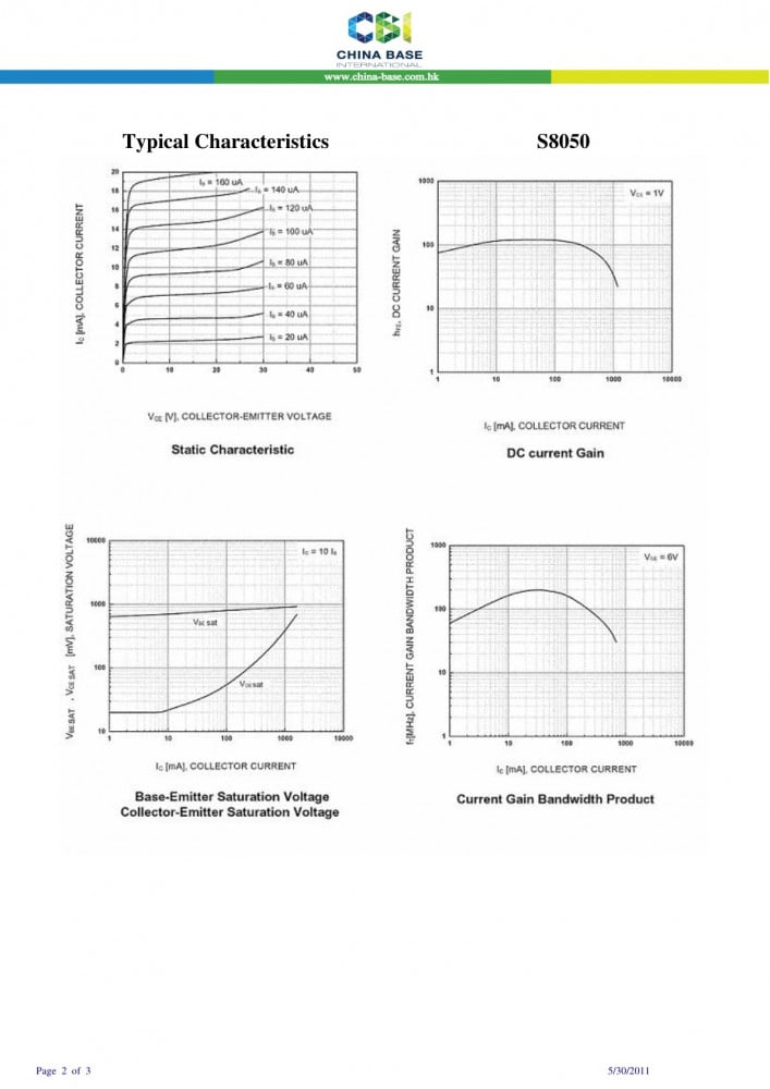 CBI S8050 datasheet page 2