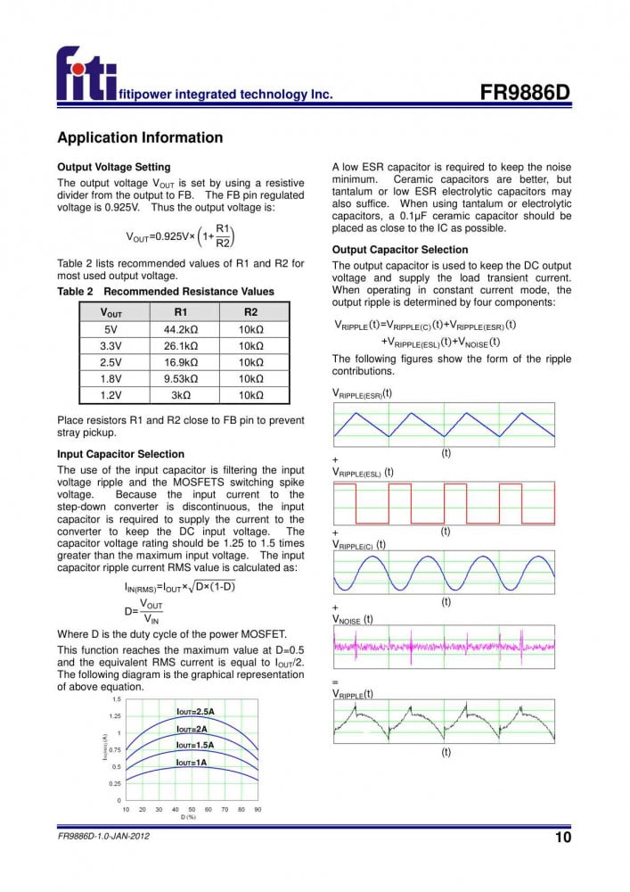 FR9886D datasheet page 10