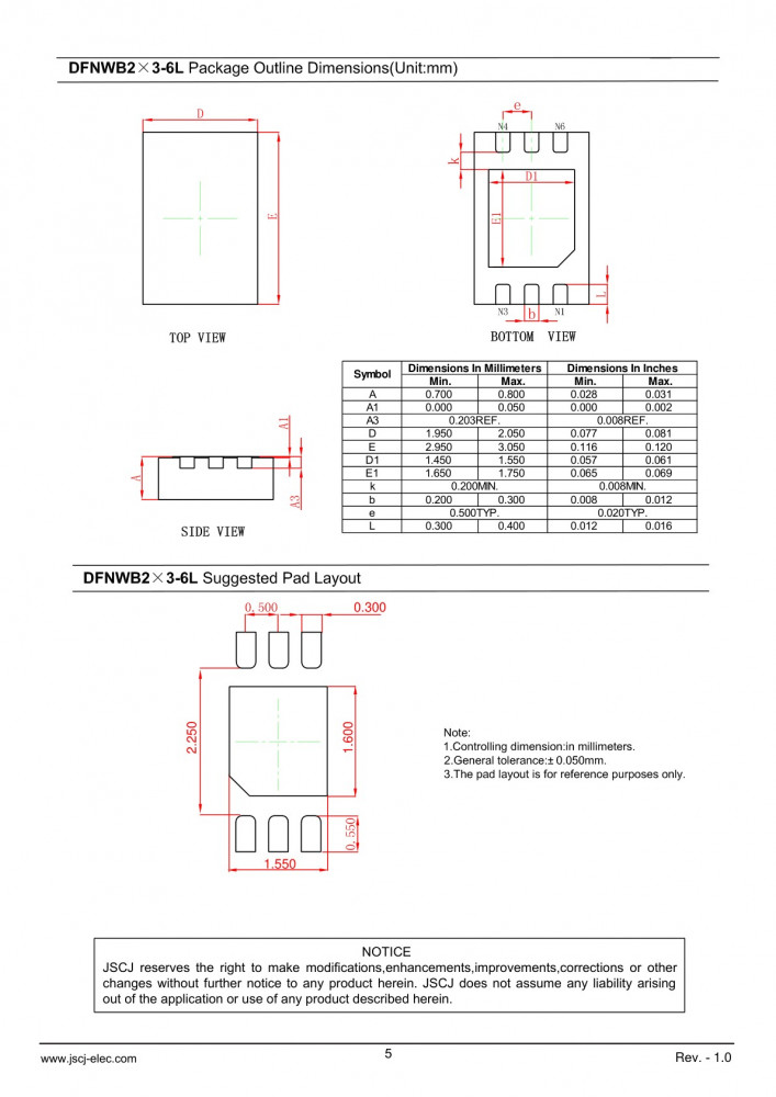 CJCD2003 datasheet page 5