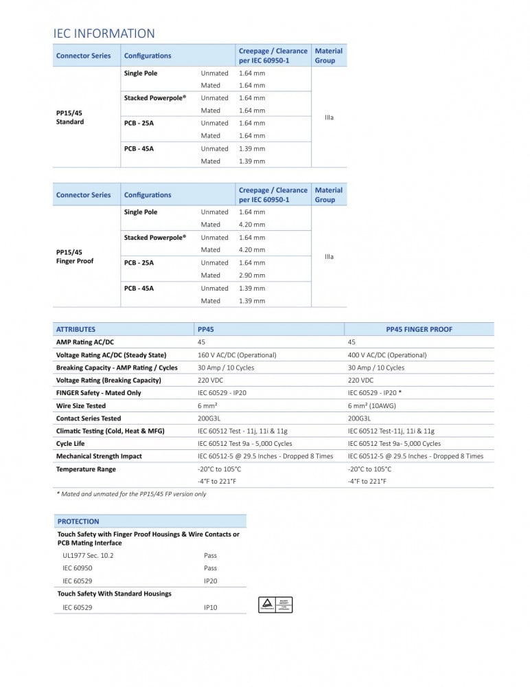 Anderson Power technical document page 10