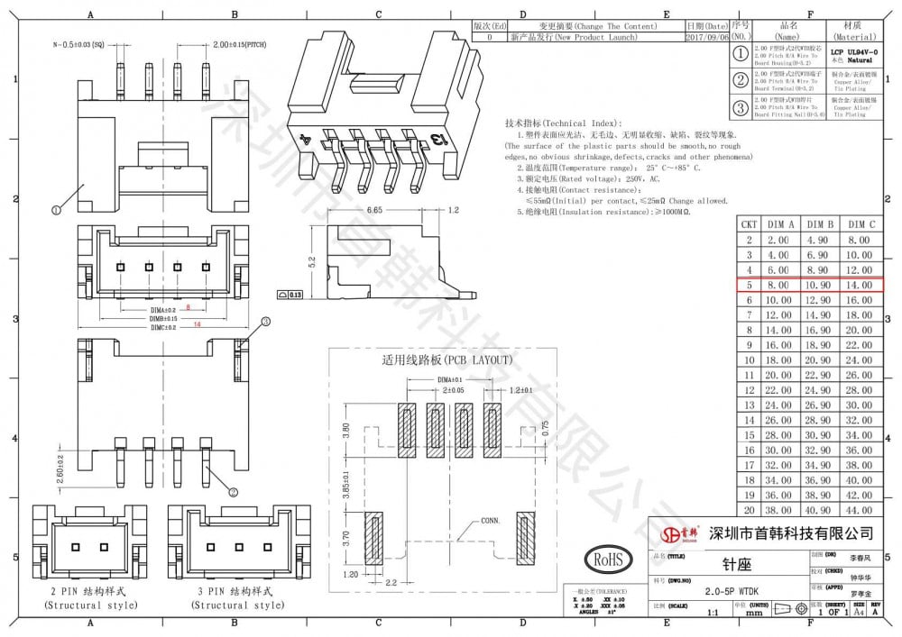 SHOU HAN 2.0-5PWTDK specification page 1