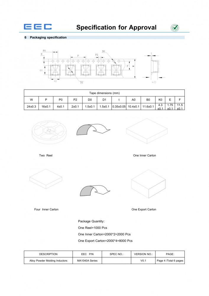 MA1040A packaging page 5