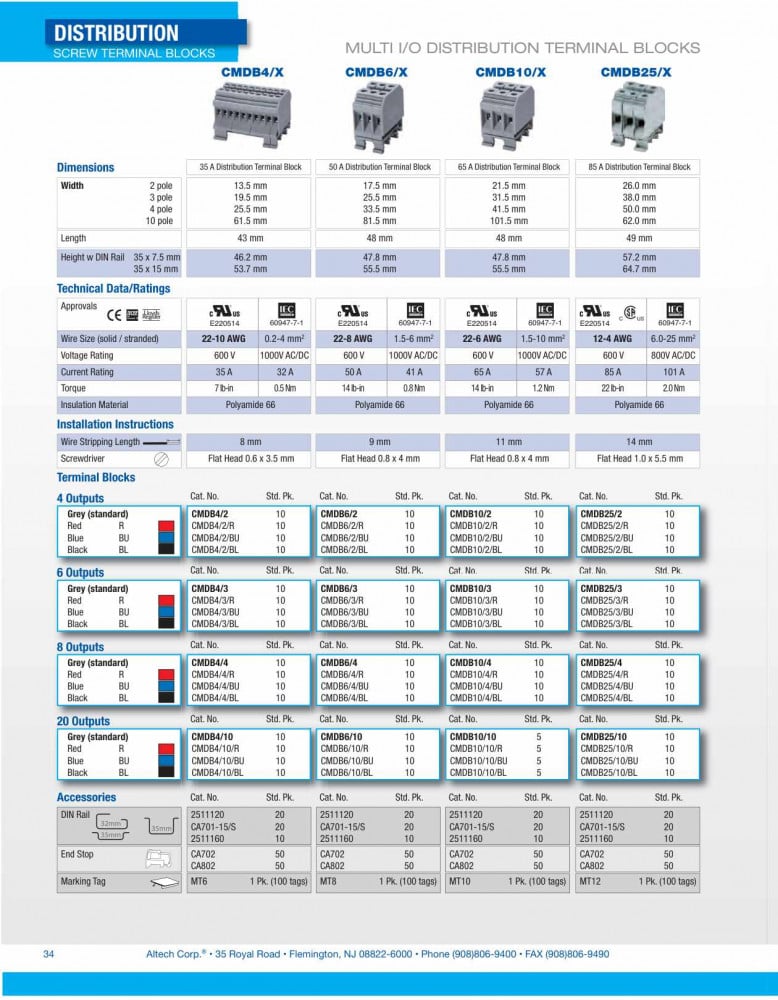 Altech CMDB distribution terminal block technical document page