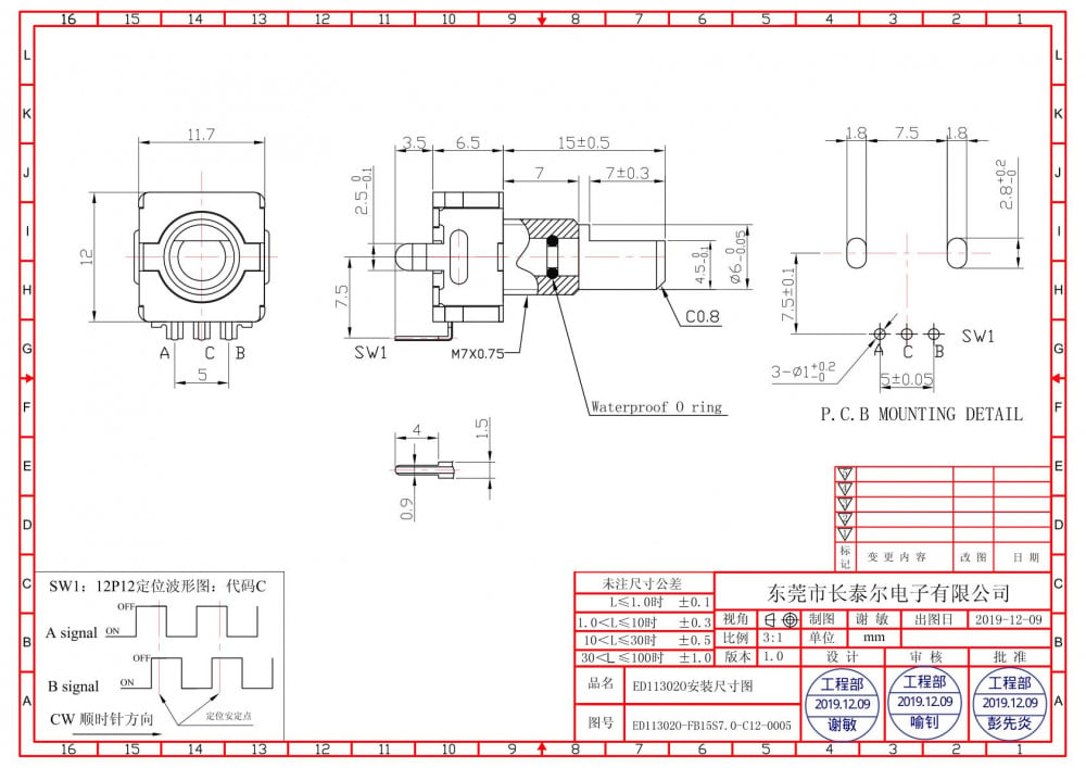 CTR encoder specification page 5
