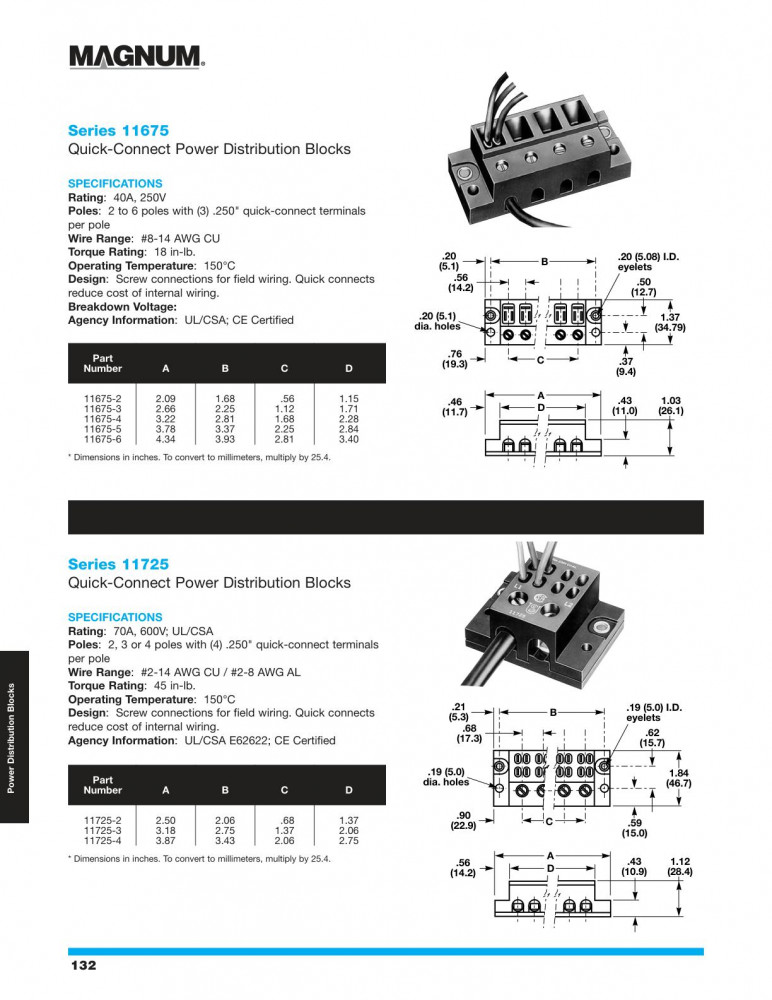 EATON MAGNUM Series 11725 technical document preview