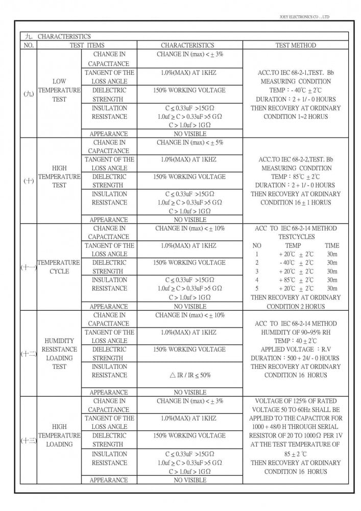 JOEY MEMB specification page 6