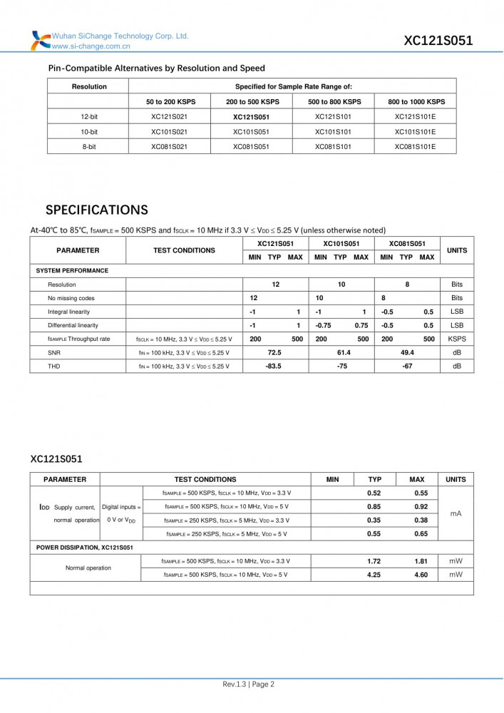 XC121S051 datasheet page 2