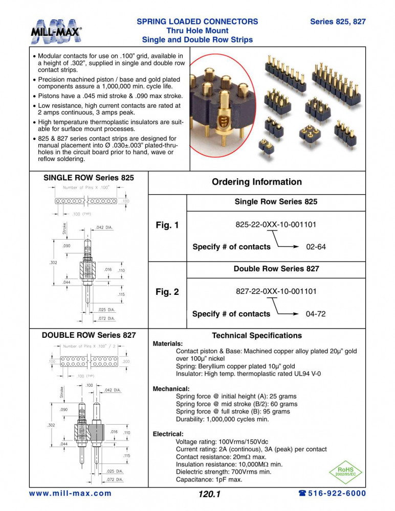 Product document page 6