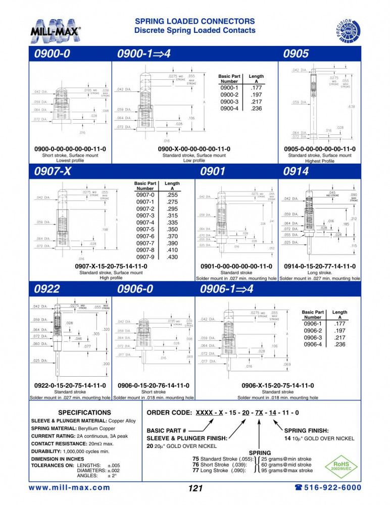 Product document page 9