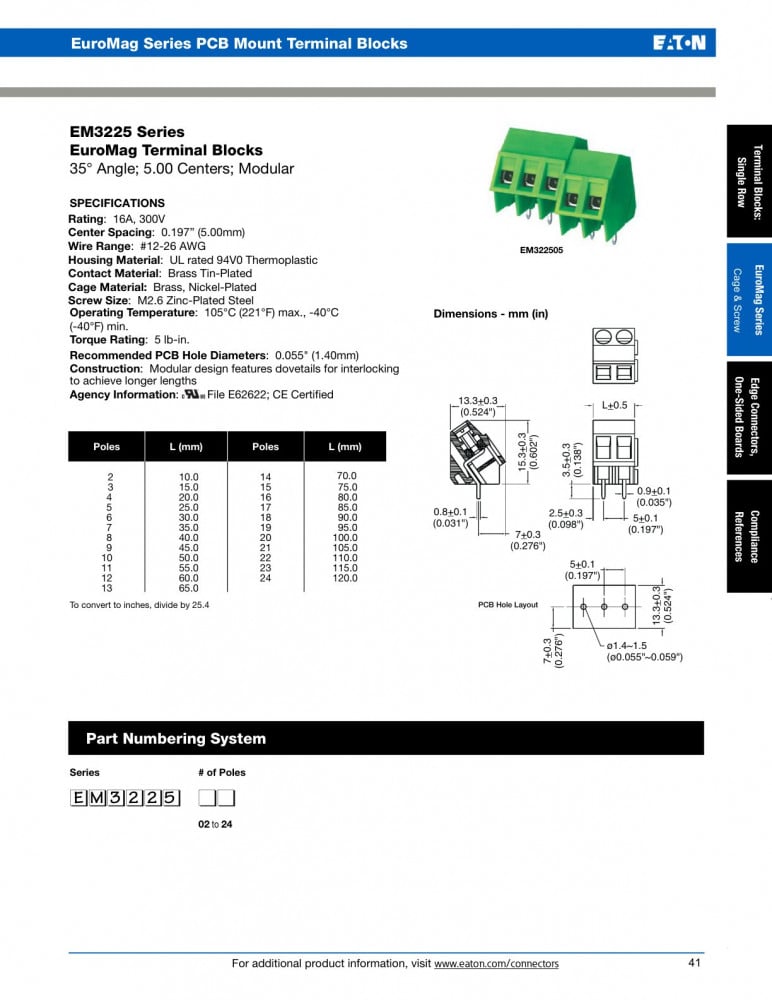 EATON EM3225 series technical document