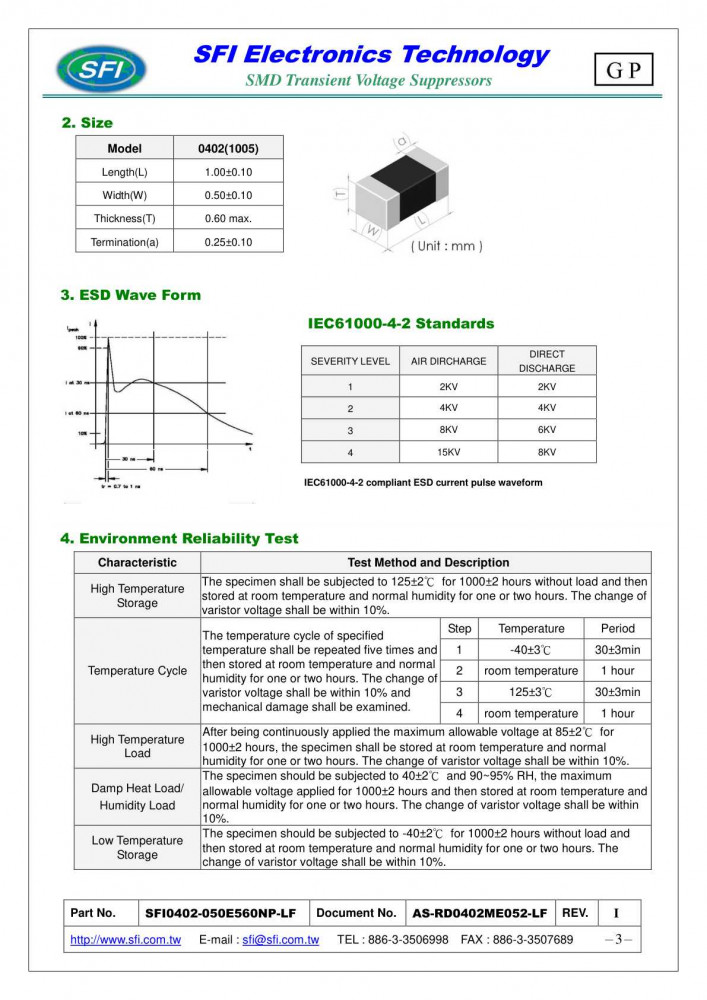SFI0402-050E560NP-LF approval sheet page 3