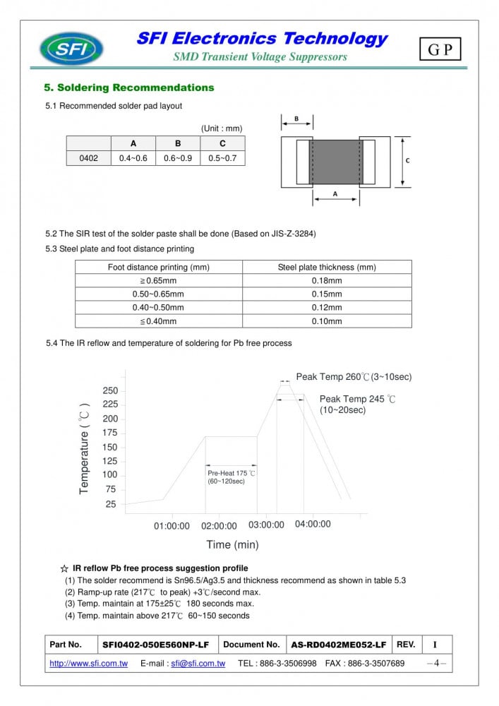 SFI0402-050E560NP-LF approval sheet page 4
