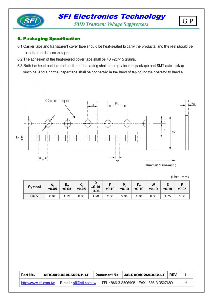 SFI0402-050E560NP-LF approval sheet page 6