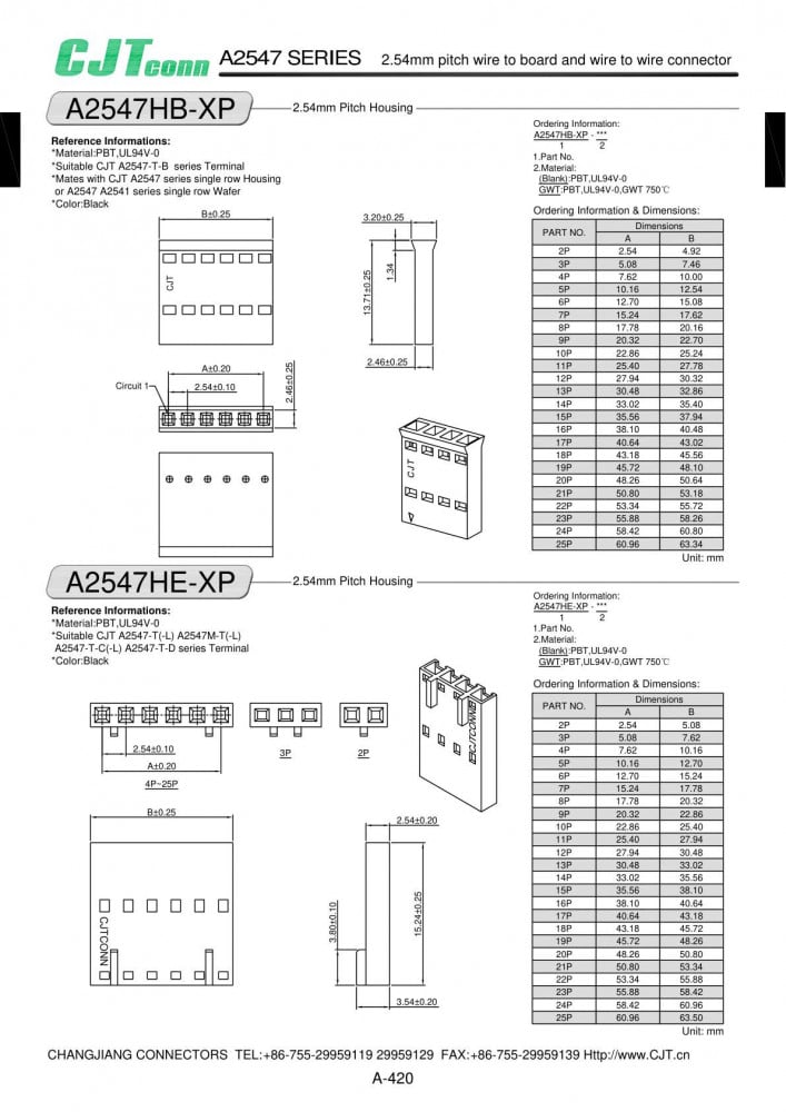 CJT A2547 series datasheet page 10