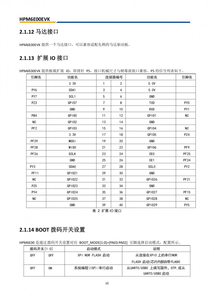 HPM6E00EVK manual page 10