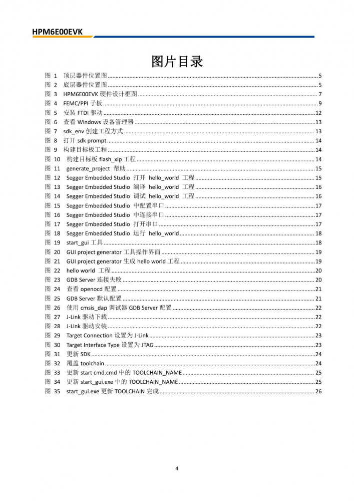 HPM6E00EVK manual page 4