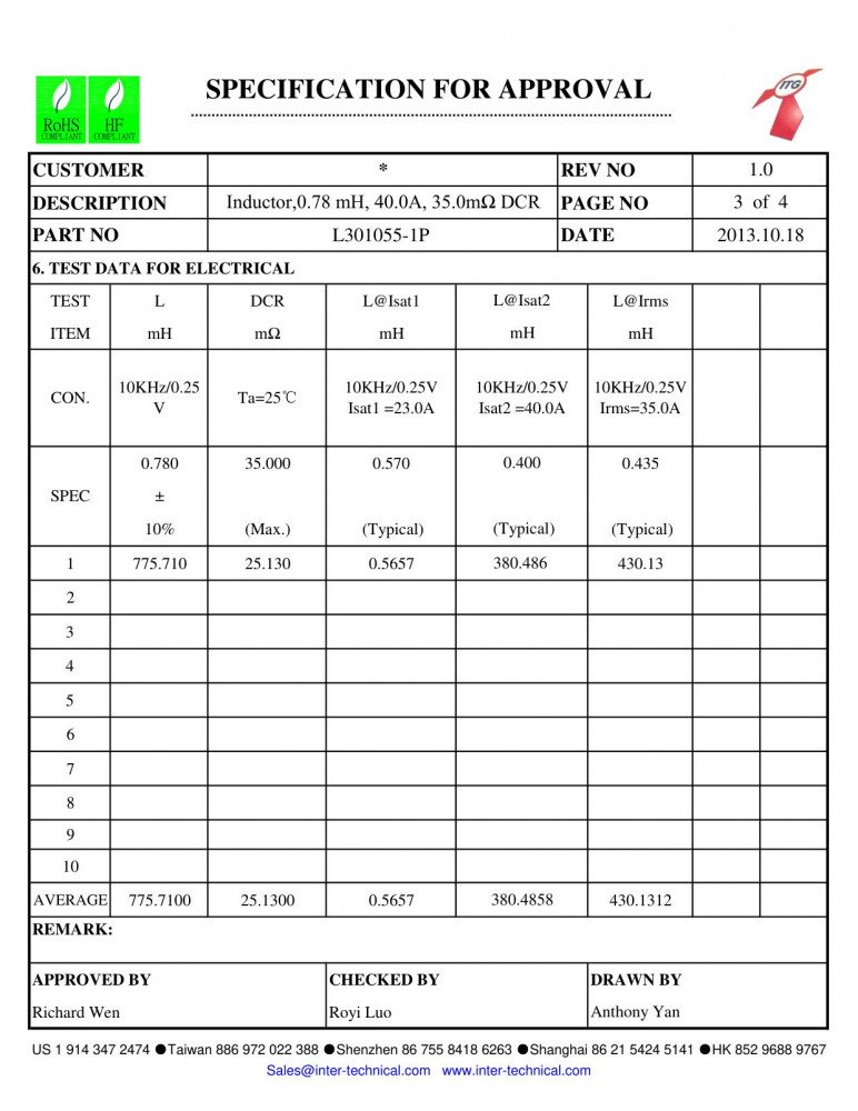 L301055-1P datasheet page 3
