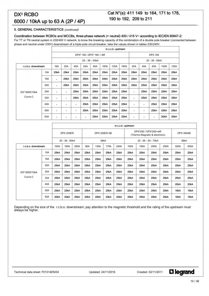 Legrand DX³ RCBO datasheet page 10