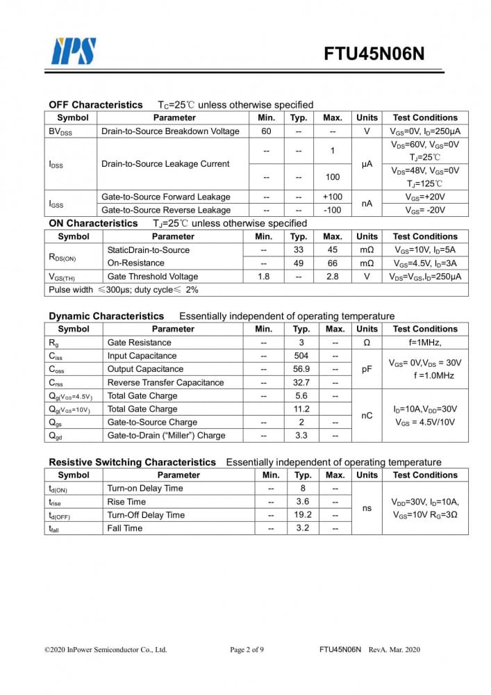 FTU45N06N datasheet page 2