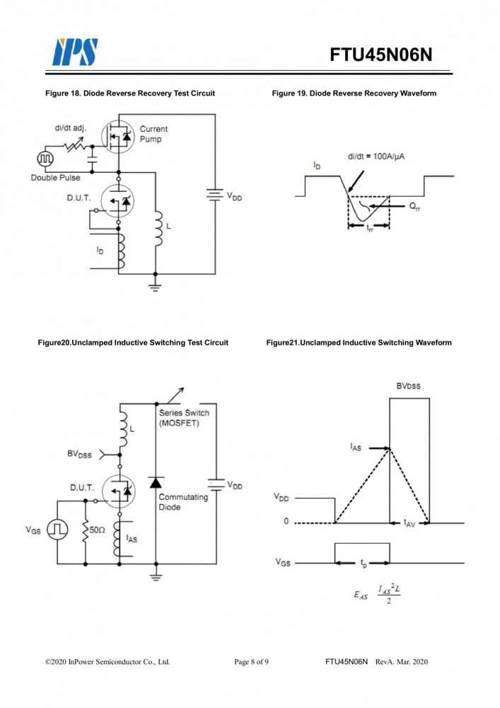 FTU45N06N datasheet page 8
