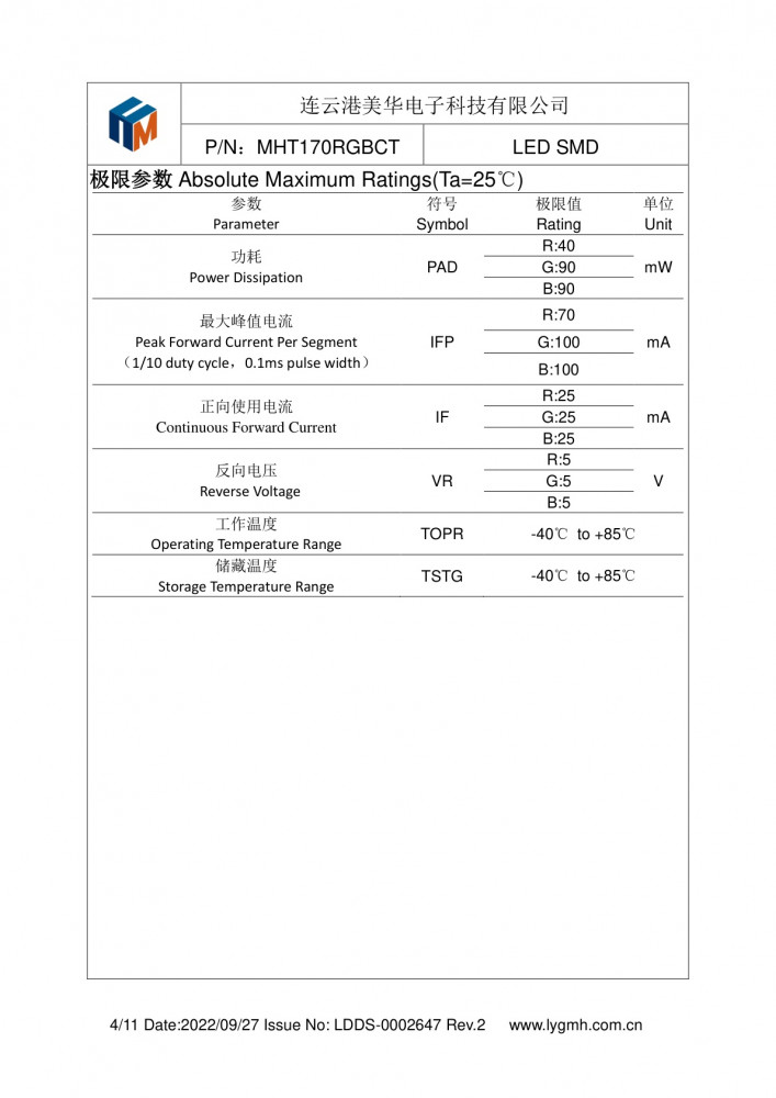 MHT170RGBCT datasheet page 4