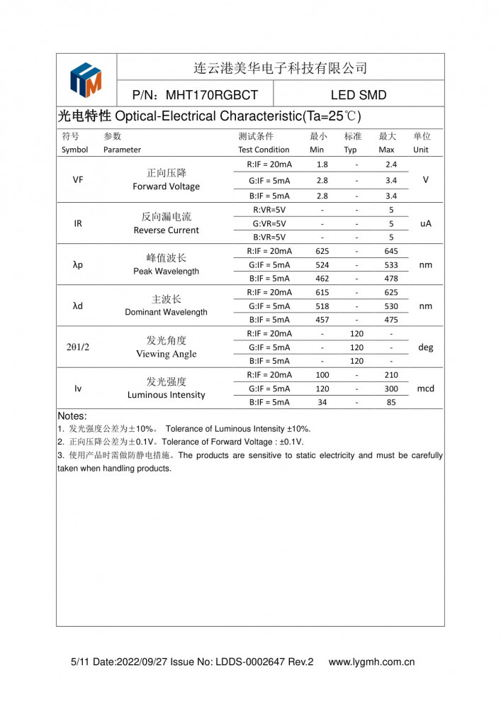MHT170RGBCT datasheet page 5