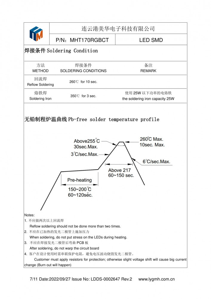 MHT170RGBCT datasheet page 7