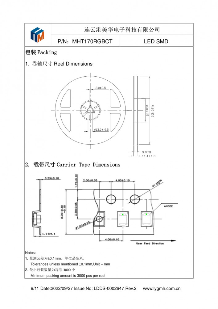 MHT170RGBCT datasheet page 9