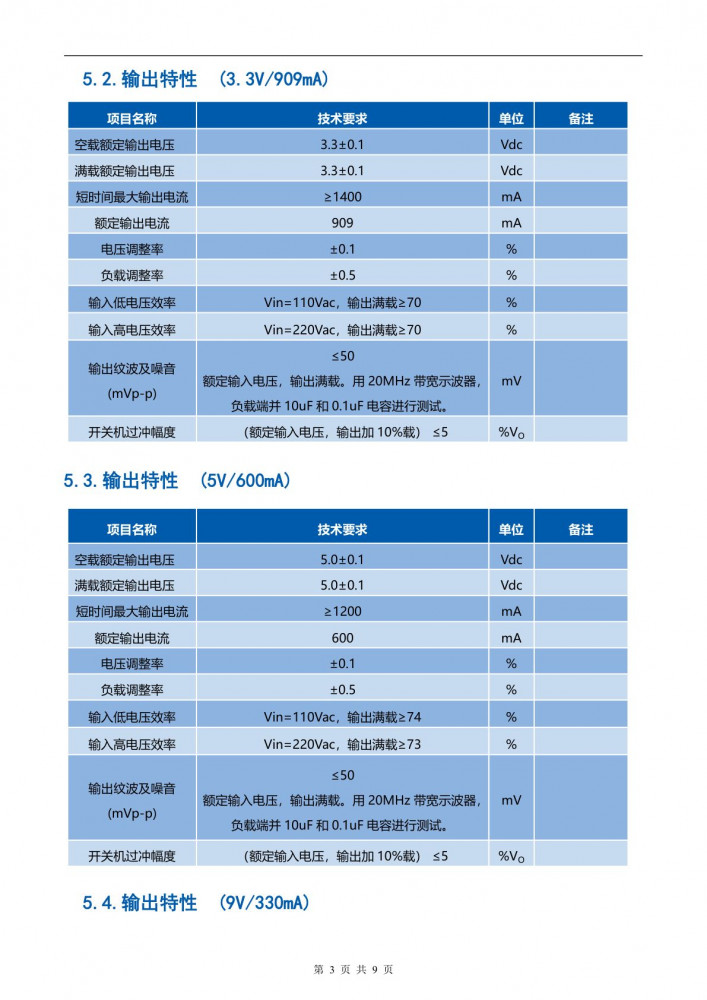HLK-3M03C datasheet page 5