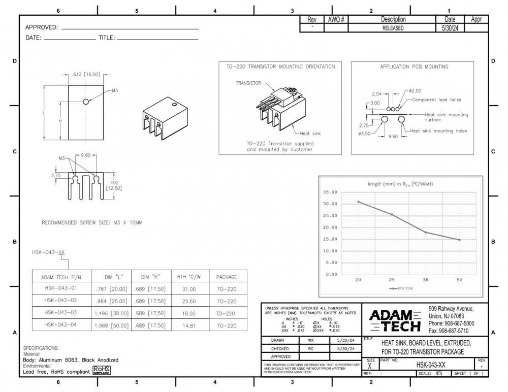 ADAM TECH HSK-043 series product drawing showing dimensions and thermal resistance table