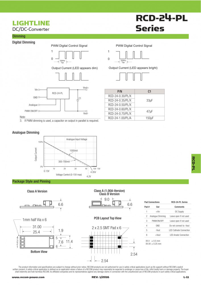 RCD-24/PL series datasheet page 3
