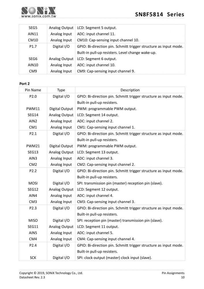 SN8F5814 datasheet page 10